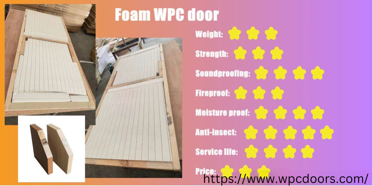 Exploring the Three Types of WPC Doors: A Comprehensive Guide for WPC ...